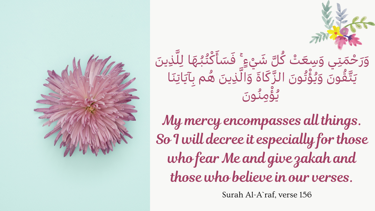 Ar-Rahman Ar-Raheem Lesson Plan – Faithful Kids